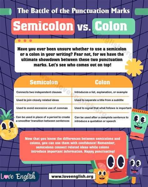 Semicolon Vs Colon Which One To Use In Your Writing Love English