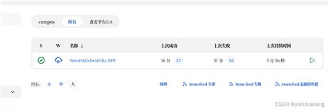 jenkin权限控制——项目矩阵授权策略 jenkins项目矩阵授权 csdn博客
