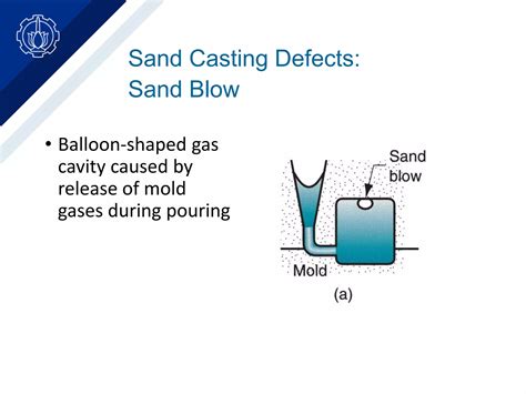 Casting Defect Pptx
