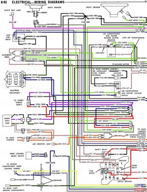 Wire Diagram For E Bodies Only Mopar Forum