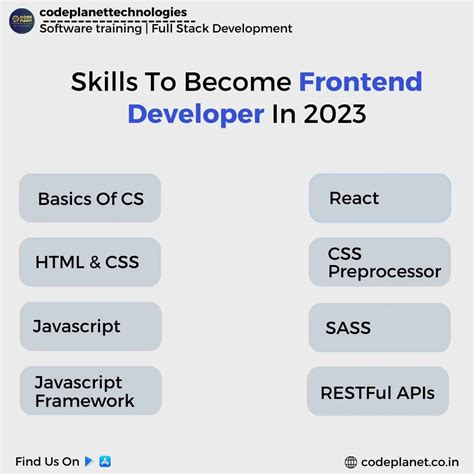 here are the skills to become a code planet technologies