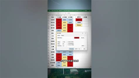 按颜色求和原来这么简单，轻松搞定 Get一项新技能 按颜色求和 数据处理 Excel技巧 快速分析 Excel Shorts Youtube