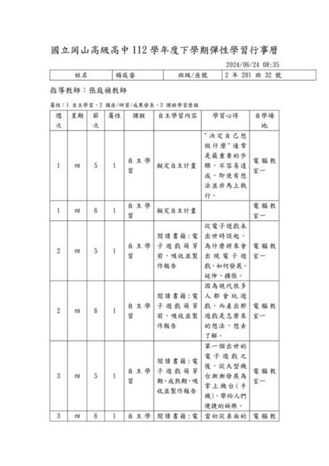 112 2自主學習計畫與心得優秀範本 20132楊庭睿 岡山高中電子書平台