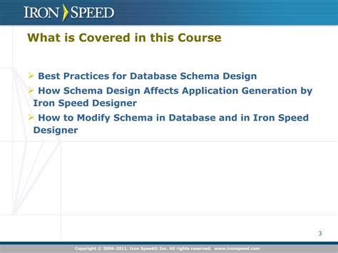 best practices for database schema design ppt databases computer