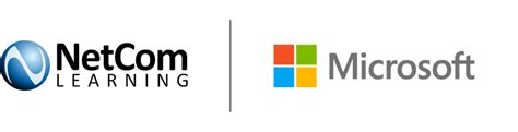Power Bi Dashboard In A Day Netcom Learning
