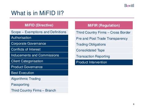 Mifid Ii Client Issues Presentation Leeds