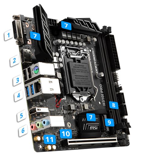 Overview H310I PRO | MSI Global