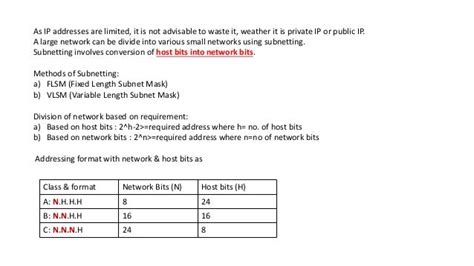 Vlsm Tutorial Step By Step Pdf