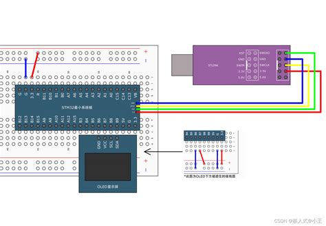 Oled调试工具 Csdn博客
