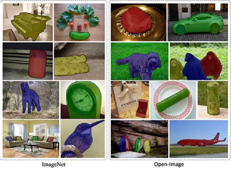 Figure 10 From Interactive Object Segmentation With Inside Outside