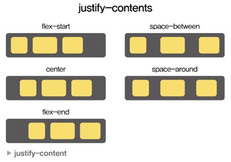 React Styled Components