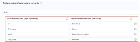 Discovering Mappers A Guide To Effective Data Mapping Celigo