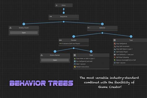 Behavior 2 Game Creator 2