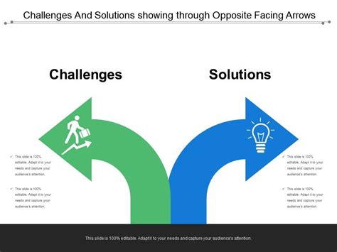 Challenges And Solutions Showing Through Opposite Facing Arrows