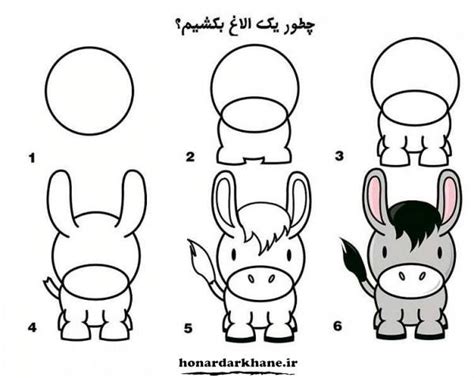 آموزش نقاشی کودکان با اشکال هندسی و طرح های ساده