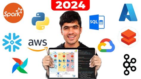 Darshil Parmar On Linkedin Dataengineer Dataengineering Azure Aws