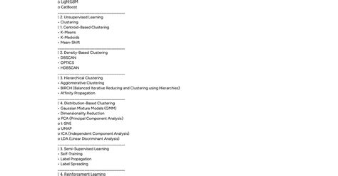 Ml Cheatsheet By Varsha Sweetie Cheat Sheets Hero