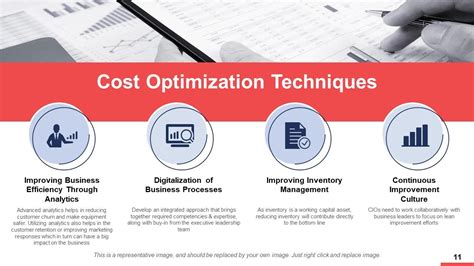 Top 10 Costing Powerpoint Presentation Templates In 2025