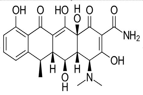 Doxycycline Ir Pellets Savvy Nutripharm At ₹ 4500kg In Rangareddy