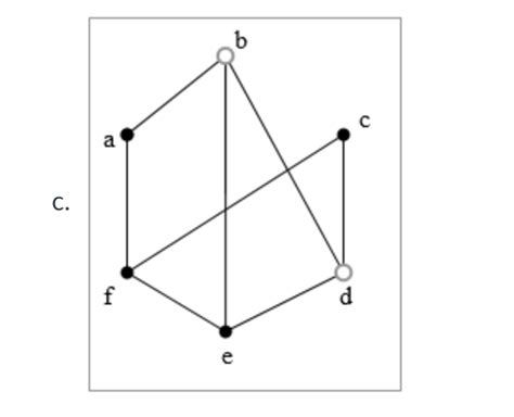 Solved Determine If The Following Graphs Have An Euler Chegg