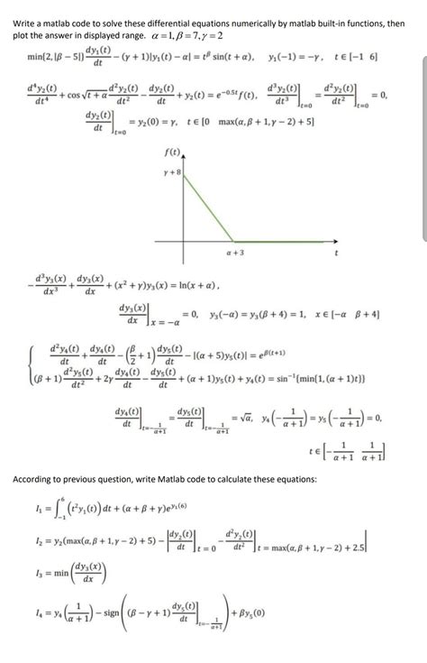 Write A Matlab Code To Solve These Differential Chegg