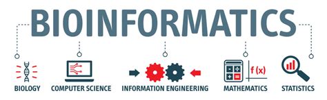 5 Common Courses In A Bioinformatics Degree Program Data Science