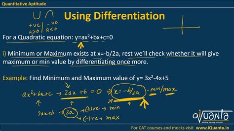 Differentiation Maximumminimum Value Youtube