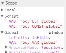 Variables En JavaScript ES