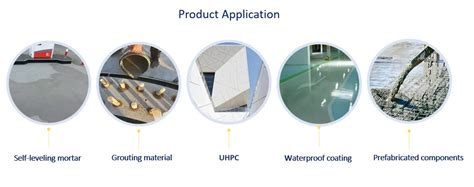 High Range Water Reducing Admixture Cement Water Reducer Polycarboxylate Superplasticizer