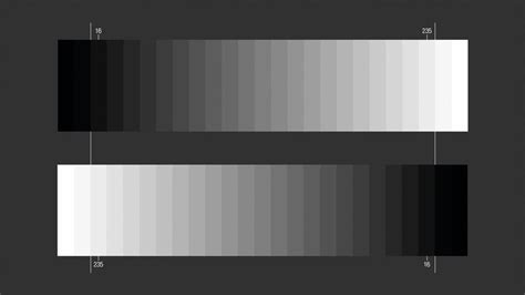 Screen Calibration Astrobackyard Astrophotography Blog