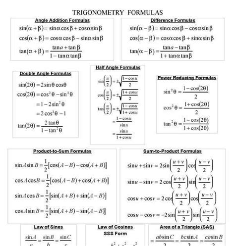 mastering trigonometry your comprehensive review with answers