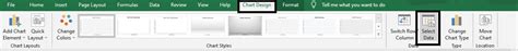 Tutorial Mudah Buat Grafik Dinamis Di Excel