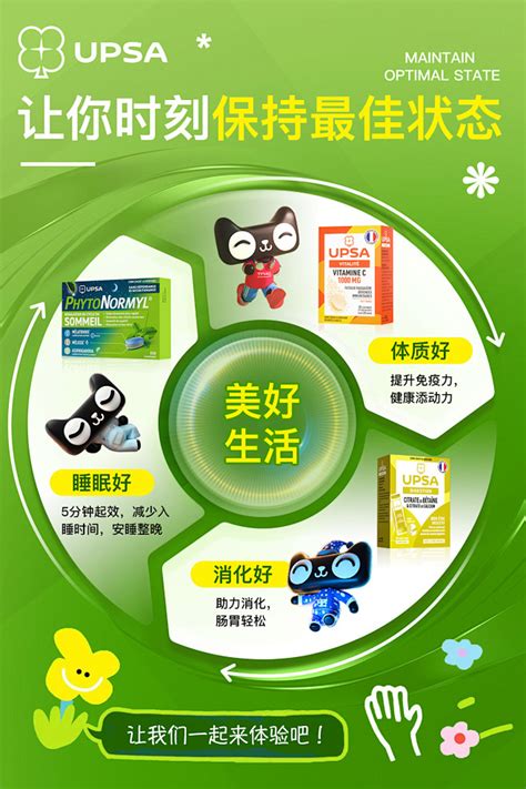 Kv 循环指示图