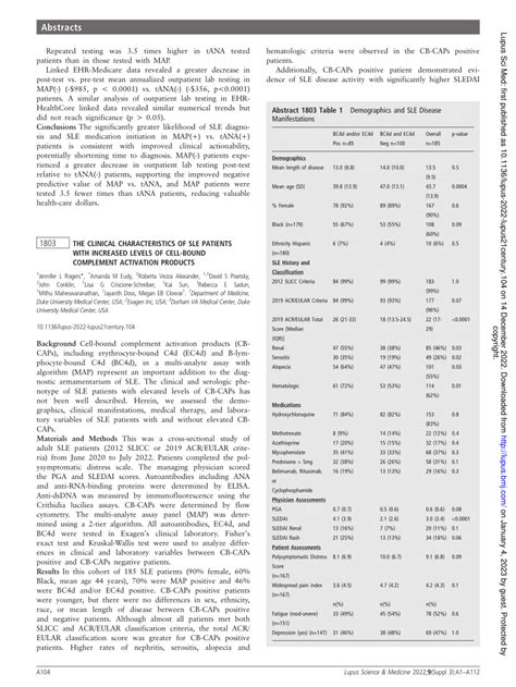 Pdf 1803 The Clinical Characteristics Of Sle Patients With Increased Levels Of Cell Bound Pdf 1803 The Clinical Characteristics Of Sle Patients With Increased Levels Of Cell Bound
