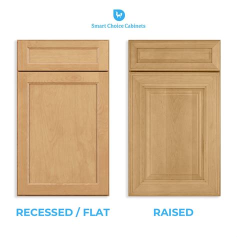 Raised Vs Recessed Panel Cabinet Doors Which Is Right For Your Home