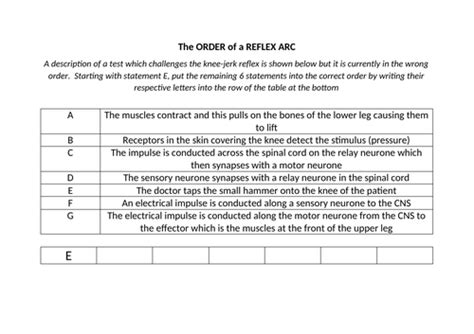 Edexcel Gcse Science Paper 1 Revision Ht Teaching Resources