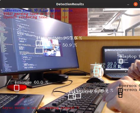 Objectdetectiondemoyolov3asyncpy Chopped Bounding Box