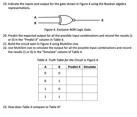 Solved Objective Investigate The Behavior Of XOR And XNOR Chegg