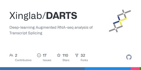 GitHub Xinglab DARTS Deep Learning Augmented RNA Seq Analysis Of Transcript Splicing