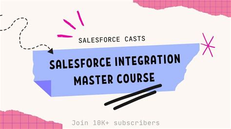 Krishna Teja On Linkedin Trailhead Trailblazer Salesforce