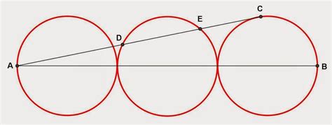 Pi Is A Rational Finite Number Steve Patterson