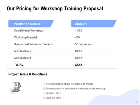 Workshop Training Proposal Powerpoint Presentation Slides Powerpoint Slides Diagrams Themes