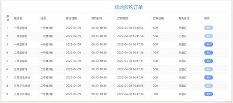 公共体育场馆使用预约管理系统场地预约管理系统 Csdn博客