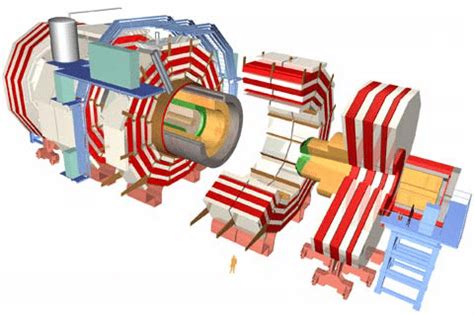 Schematic Structure Of The Cms Experiment Download Scientific Diagram