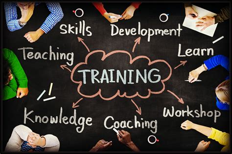 Best Software Training Institute In Bangaloresoftware Training Institute Hsr Software