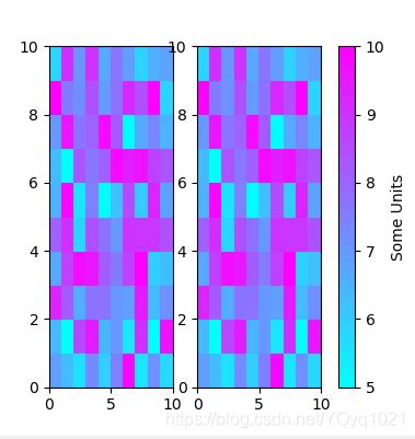 python--matplotlib.colors-CSDN博客