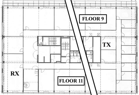 Transmitter And Receiver Locations Download Scientific Diagram