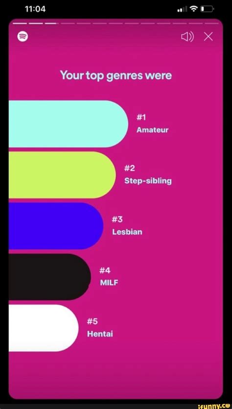 Your Top Genres Were 1 Amateur 2 Step Sibling Bs Lesbian Ad Milf 5 Your Top Genres Were 1 Amateur 2 Step Sibling Bs Lesbian Ad Milf 5