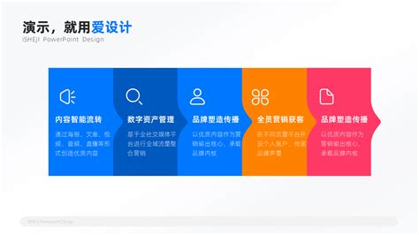 递进关系2项ppt内容页爱设计