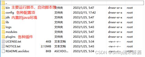 【elasticsearch】从零开始搭建es8集群并且集成到springboot，更好的服务电商类等需要全文索引的项目（一）springboot整合es8 Csdn博客